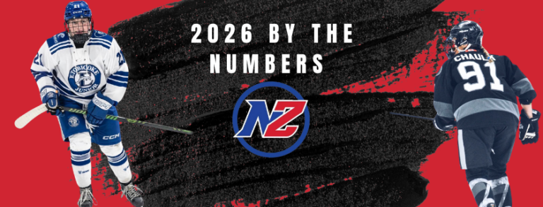 The Class of 2026 by the Numbers - Neutral Zone